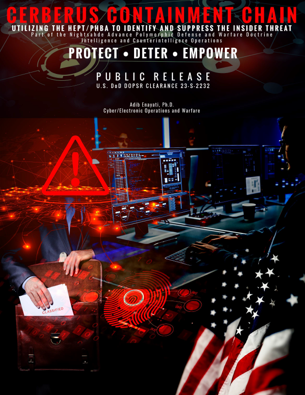 Cerberus Containment Chain | Genesys Defense