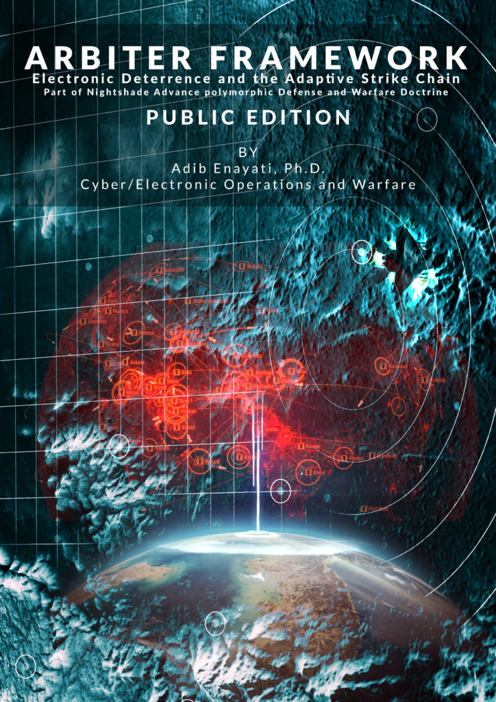 Arbiter Framework – Electronic Deterrence And The Adaptive Strike Chain ...